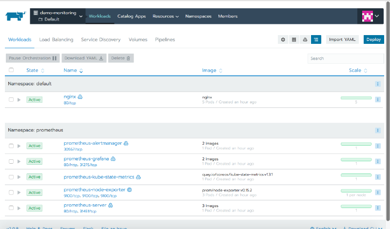Kubernetes Monitoring with Prometheus, Grafana and Rancher