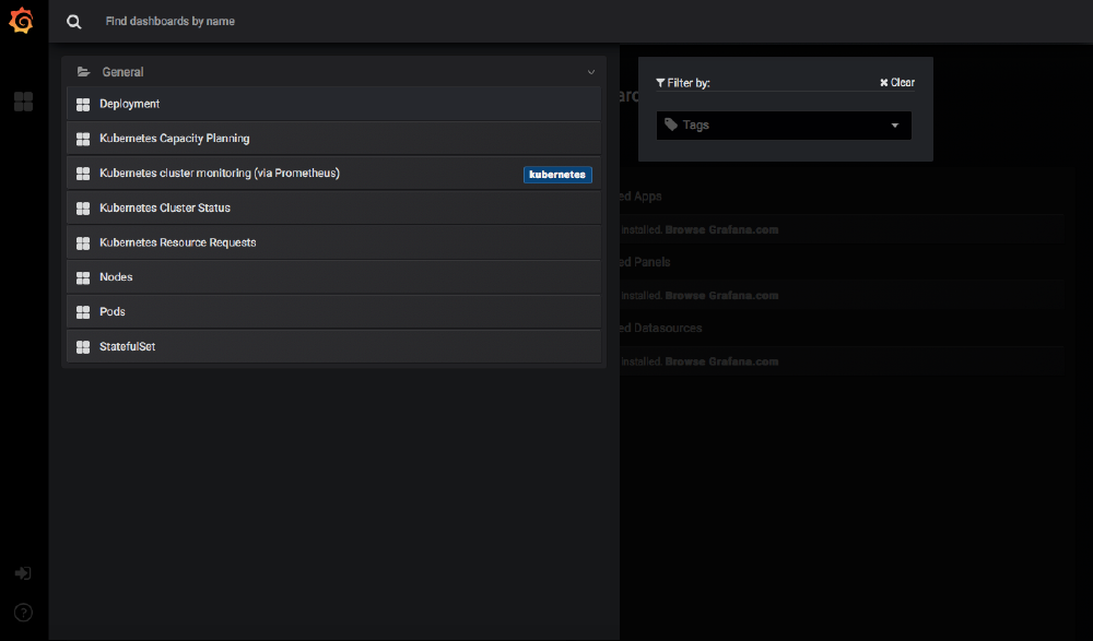 Kubernetes Monitoring with Prometheus, Grafana and Rancher
