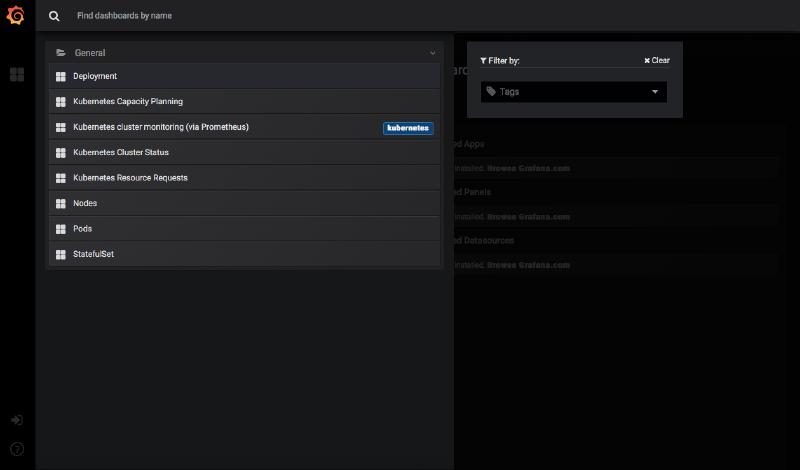 Kubernetes Monitoring with Prometheus, Grafana and Rancher
