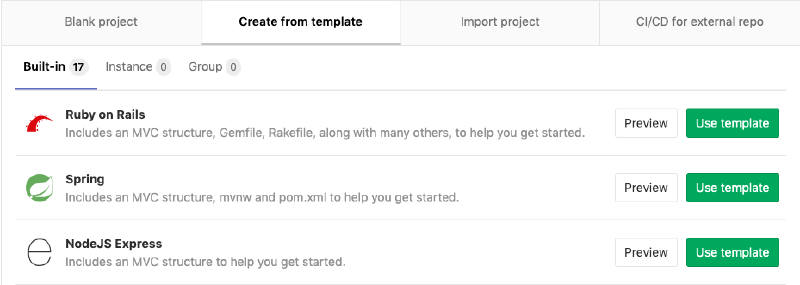 Using GitLab Auto DevOps with Kubernetes