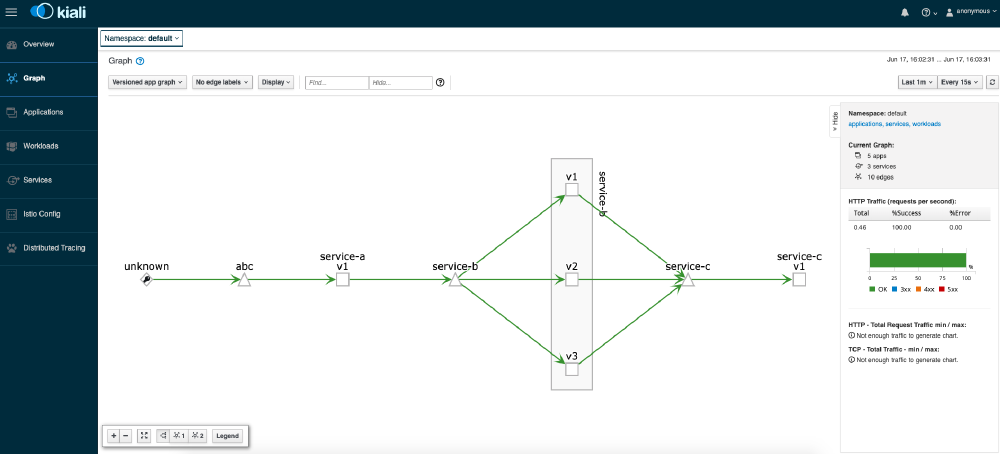 Announcing Preview Support for Istio